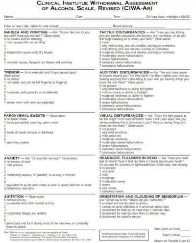 Alcohol - Dr. Paul Mirdamadi DDS